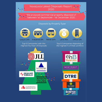 NovaLoca Disposals Report 2020 - NovaLoca Blog